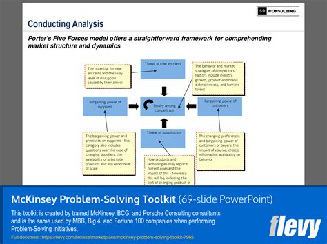 mckinsey problem solving toolkit ppt slide deck
