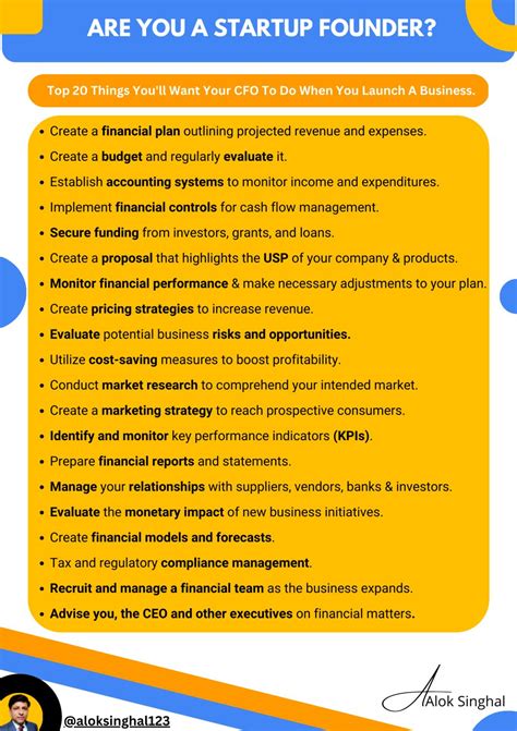 Abhishek Mohapatra Posted On Linkedin