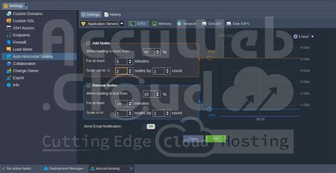 Tomcat Hosting Made Easy AccuWed Cloud Guide
