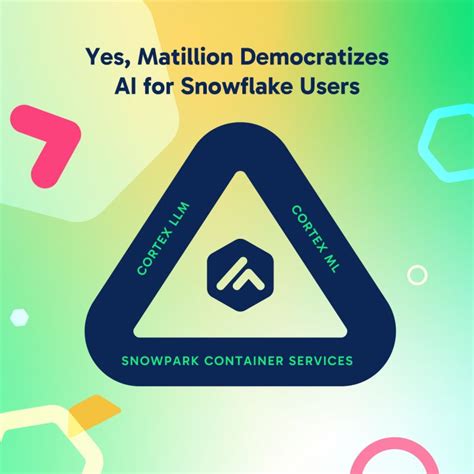 matillion on linkedin ai dataengineering dataengineer snowflake matillion