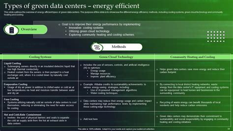 Top 10 Green Cloud Powerpoint Presentation Templates In 2025