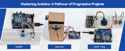 Sunfounder Elite Explorer Kit With Original Arduino Uno R4 Wifi Rohs Compliant