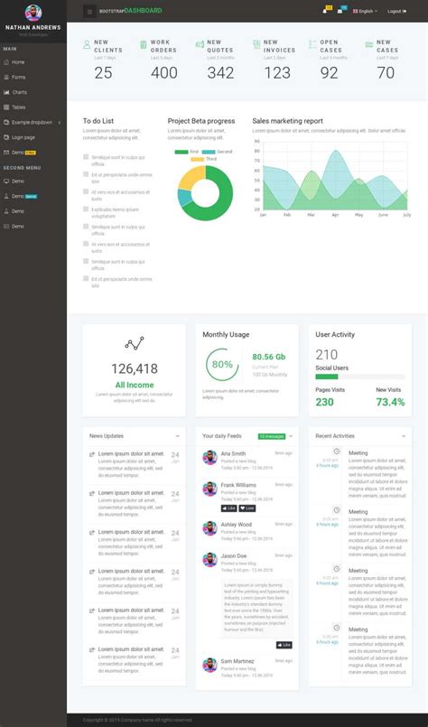 Bootstrap简单管理界面，响应式后台管理模板 17素材网