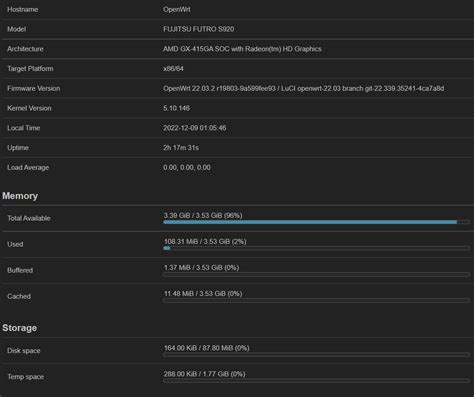OpenWrt X86 X64 Same Config As Release For Developers OpenWrt Forum