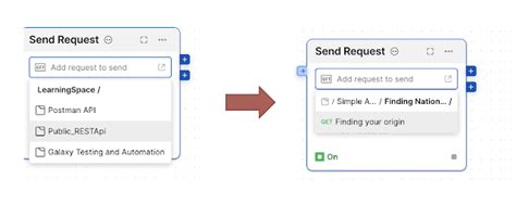 Postman FLow Someooow