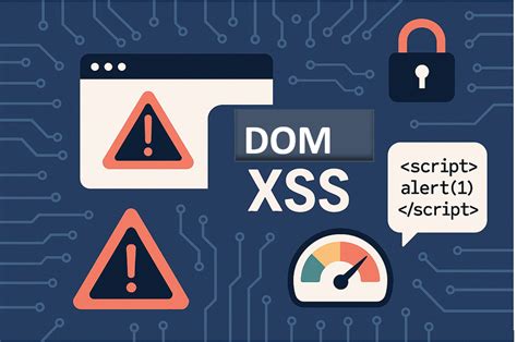 Decoding Xss A Comprehensive Guide To Mastering Payloads By Madhurendra Kumar Medium