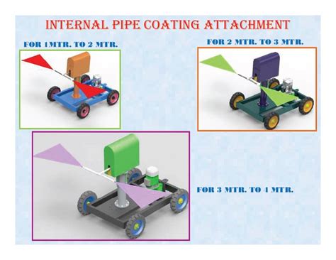 Internal And External Pipe Coating Clean Blast International