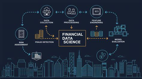 50 Numpy Interview Questions Along With Detailed Answers By Puneett