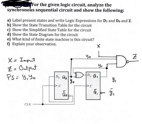 Solved For The Given Logic Circuit Analyze The Synchronous