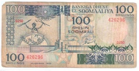Somalia Banknotes Value Updated 2026