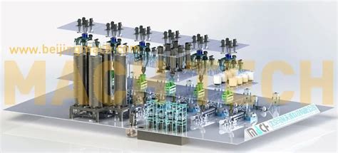 Cable Polymer Material Pvc Automatic Batching System