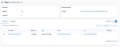 GitHub Thepeanutgalleryandco Create And Mint Nft Collection This Code Repo Has Been Created