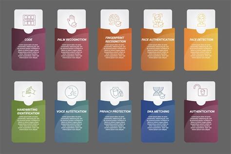 Premium Vector Infographic Authentication Template Icons In Different
