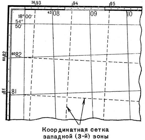 Координатная сетка на топографических картах — Студопедия