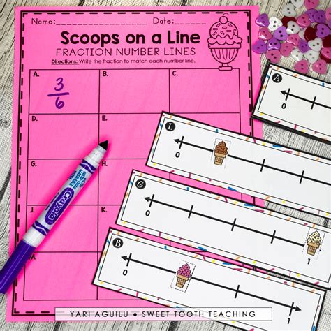 Fraction Hands On Math Centers 3rd Grade Fraction Activities Task