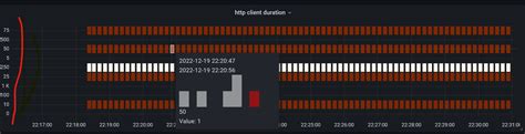 precalculated heatmap buckets are ordered alphabetically · issue 60545