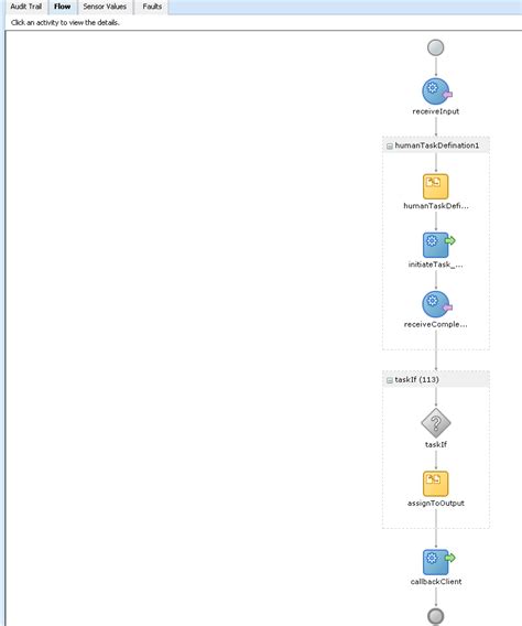 Vishals Blog Description Of My Book On Oracle Apex 42 Reporting