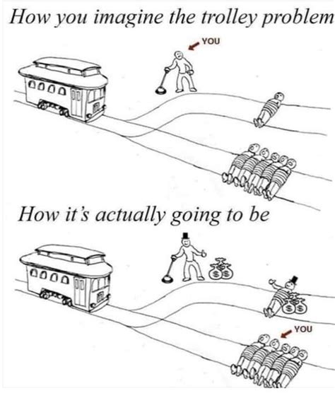 Trolley Problem W Money Blank Template Imgflip