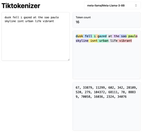 The Art Of Tokenization Breaking Down Text For Ai Towards Data Science