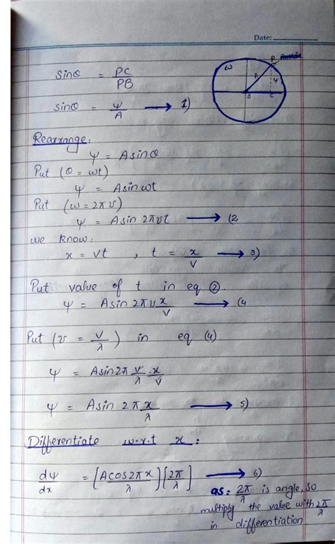 Solution Schrodinger Wave Equation And Applications Studypool