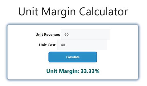Unit Margin Calculator Savvy Calculator
