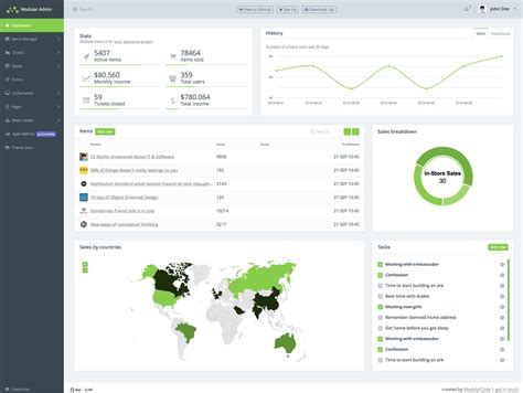 ModularAdmin Free Responsive HTML Bootstrap Dashboard Admin Template