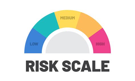 The Ultimate Guide To Choosing A Ios Password Manager Relypas