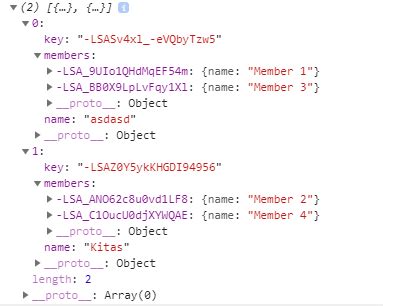 Typescript Angular Firebase How To Get Array In Object Stack Overflow