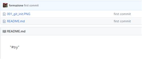 Git Basic Commands To Keep Track Of Your Project Python Programming