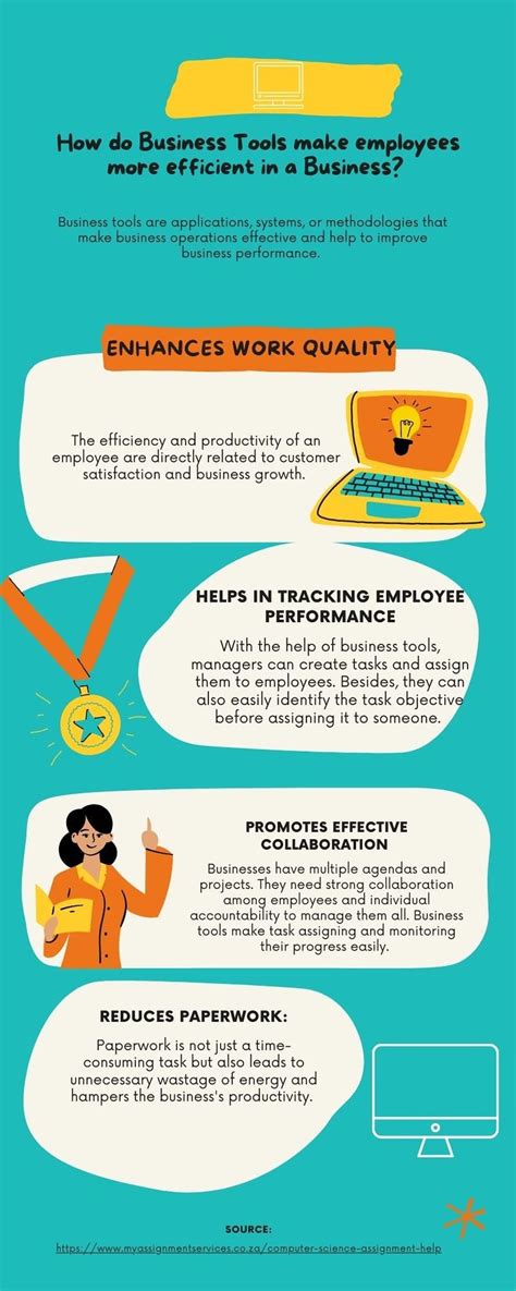 Computer Science Infographic