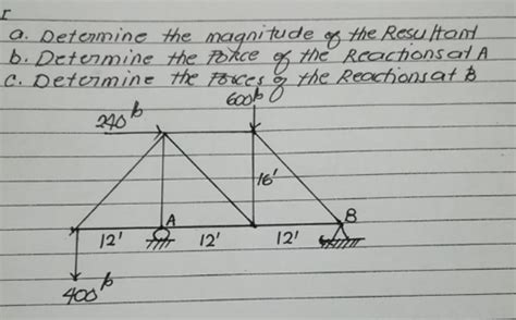 Solved R A Determine The Magnitude O The Resultant B Chegg