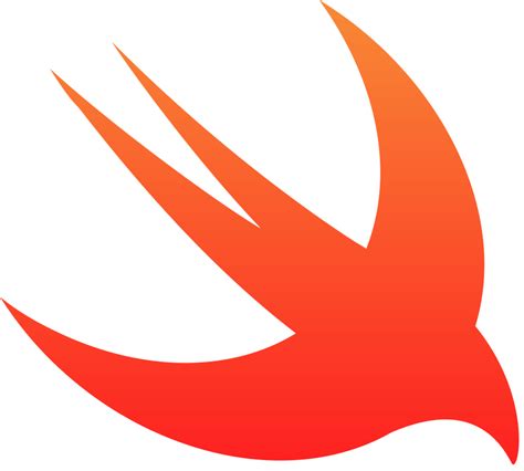 Swiftlogo Testgrid Blog