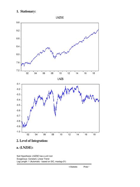Strategic Finance Pdf Coefficient Of Determination Vector Autoregression
