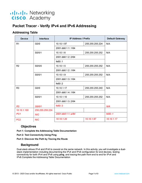 1326 Packet Tracer Verify Ipv4 And Ipv6 Addressing Copy Packet Tracer Verify Ipv4 And
