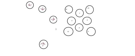 I Would Like A Hitbox Like This Anyone Else Think This Is Good I Play Mk11 And Trying To Block