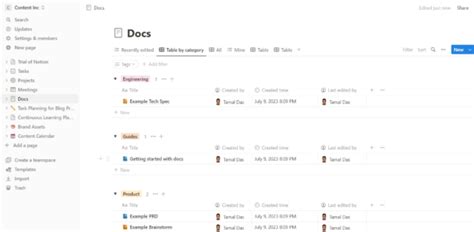 Confluence Vs Notion Which Is The Right Choice For You