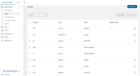 3 2 2 1 2 Vlans — Opennac Enterprise 1 2 4 Documentation
