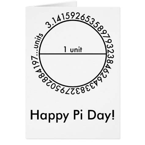 Pi Circle Greeting Card Zazzle