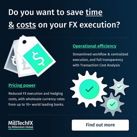 Milltechfx Independent Fx As A Service Milltech
