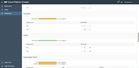 Exploring Sap Cloud Platform Functions Scp Cf Fa Sap Community