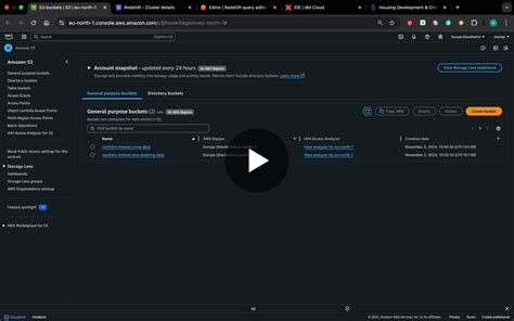Dataengineering Aws Apacheairflow Dbt Datapipeline Dataanalytics Datawarehouse Etl