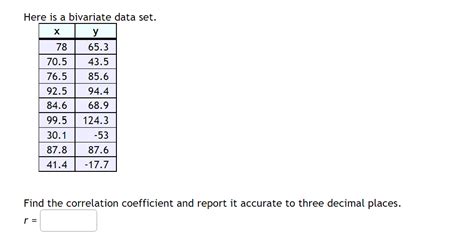 Solved You Generate A Scatter Plot Using Excel You Then