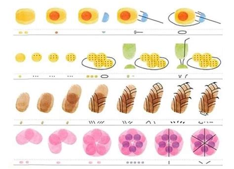 Как рисовать отпечатками пальцев пошаговая инструкция для детского творчества Отпечатки