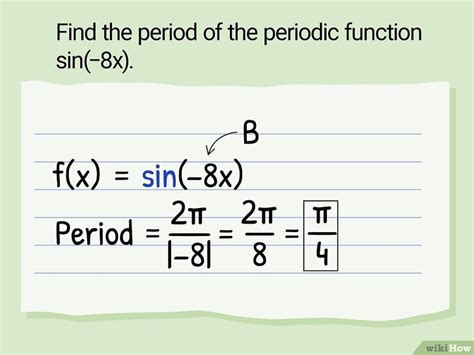 How To Find The Period Of A Function With Sample Problems