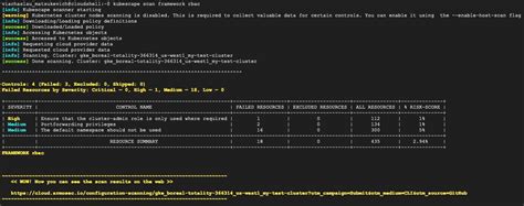 Scan Kubernetes Rbac With Kubescape And Kubiscan Hackernoon