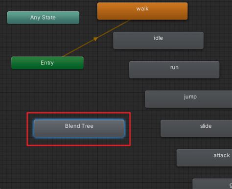 《学unity的猫》——第十六集：unity动画使用混合树blendtree实现动画过渡控制怎么在blendtree里插入过渡动画 Csdn博客