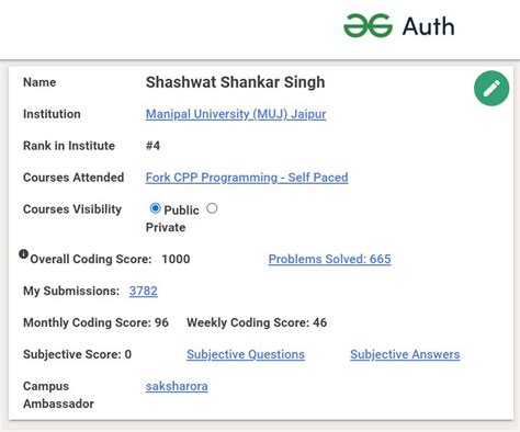 Shashwat Shankar Singh On Linkedin Hello Connections Glad To Share That Ive Reached A