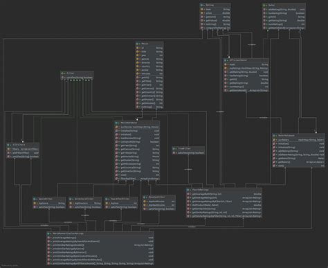 GitHub JyotinderSingh JavaFlix Movie Recommendation System A Recommendation System