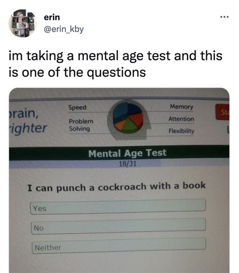 Test Taking Meme