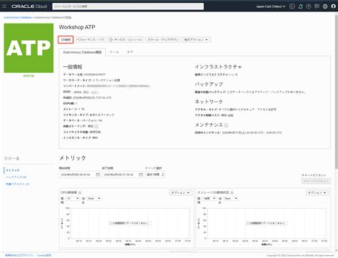 Oracle Functionsを利用したordsでのデータベースアクセス Ociチュートリアル
